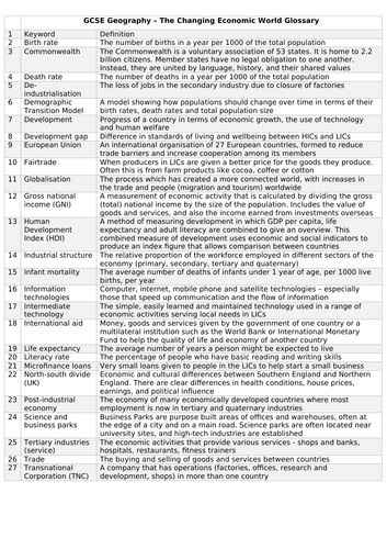 AQA GCSE Geography - Changing Economic World | Teaching Resources
