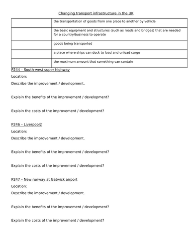 AQA GCSE Geography - Changing Economic World | Teaching Resources