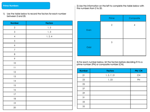 Year 5 Multiplication and Division - Prime Numbers Lesson | Teaching ...