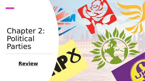 A Level Politics - UK - Parties - 9 lessons | Teaching Resources