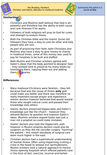 Islamic/Muslim Medieval Medicine- GCSE History - Britain: Health and ...