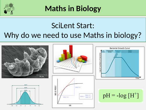 AQA A Level Biology Maths Skills | Teaching Resources