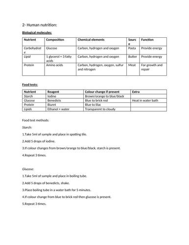 Section 2 notes: human nutrition and digestion. IGCSE Biology ...