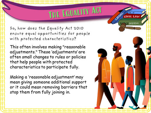 Protected Characteristics | Teaching Resources