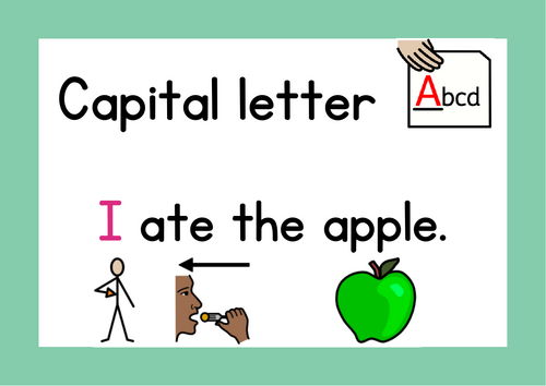 Writing prompts for Display- Capital letters, finger spaces and full ...
