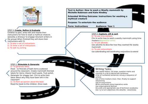 How to wash a woolly mammoth instruction writing | Teaching Resources
