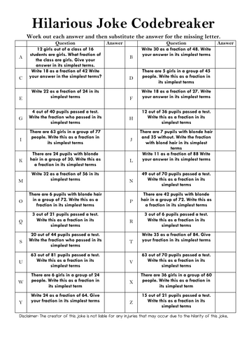 Fun Maths Codebreaker Activity: Simplifying Fractions with Engaging ...