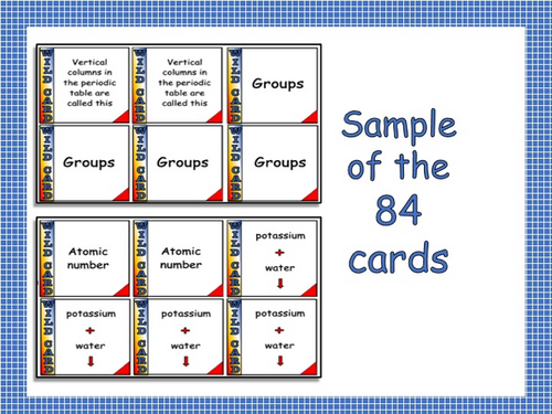 Periodic Table of Elements Wilcard and Snap Card Games KS3 | Teaching ...