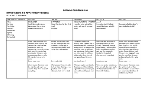 Reception Autumn 1 Drawing Club Bear Hunt Planning | Teaching Resources