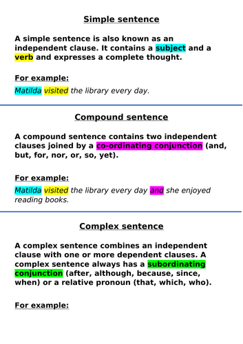 Sentence types poster - Simple, Compound, Complex sentences | Teaching ...