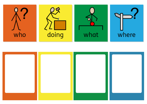 Colourful Semantics Sentence Building Cards | Teaching Resources