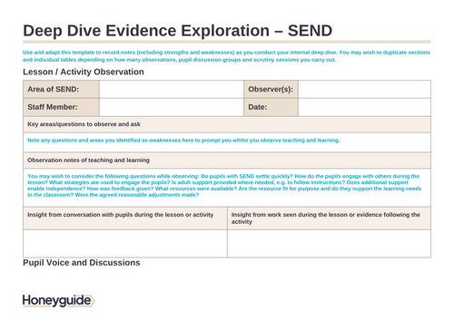 SEND Deep Dive Pack | Teaching Resources