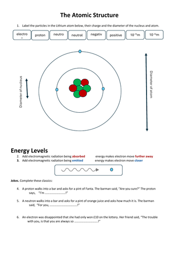 P1 GCSE Atomic Structure & Energy Levels - 3 worksheets with answers ...
