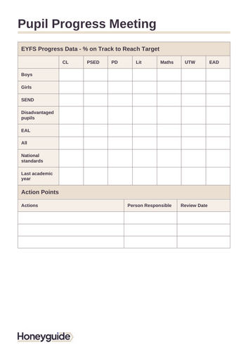 EYFS Leader Folder Pack | Teaching Resources
