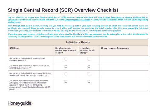 Single Central Record Compliance Bundle | Teaching Resources