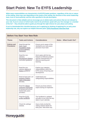 New to EYFS Leader Checklist | Teaching Resources