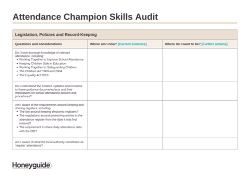 Attendance Champion Skills Audit | Teaching Resources