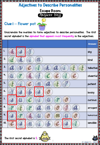 Adjectives to Describe Personalities Vocabulary Building Escape Room ...