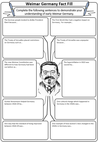 Revision - Weimar & Nazi Germany Exam Revision Resources Pack GCSE ...