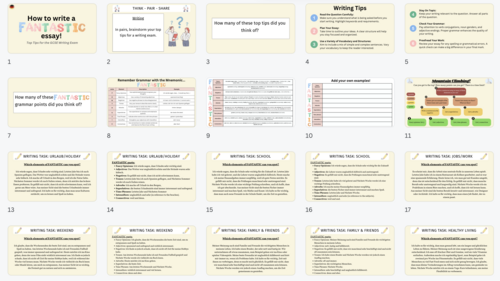 GCSE German Writing | Teaching Resources