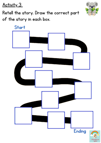 The Koala Who Could Activity Resources | Teaching Resources