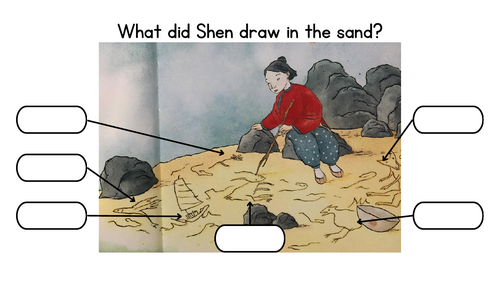 The Magic Paintbrush | Teaching Resources