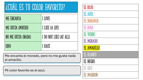 KS2/3 Spanish: Los colores ppt | Teaching Resources