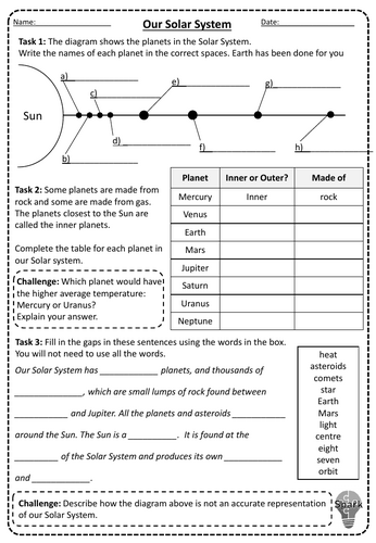 KS3 - The Solar System | Teaching Resources