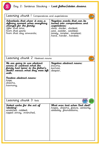 Chotting Booklet (Jane Considine Style) to go with The Journey ...