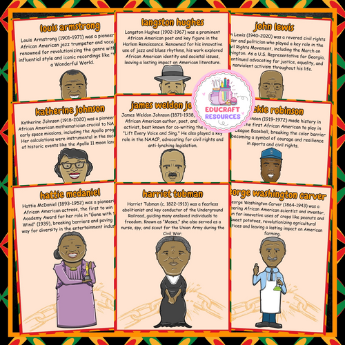 Black history month black bulletin board | famous Black leaders bio ...