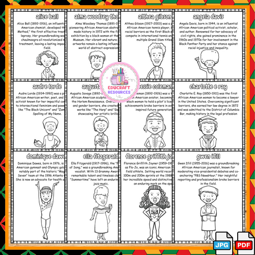 Women's-black History Month coloring posters | Women's history month ...