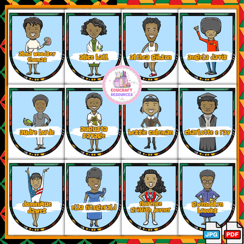 Women's-black history month Bulletin board | famous womens who is game ...