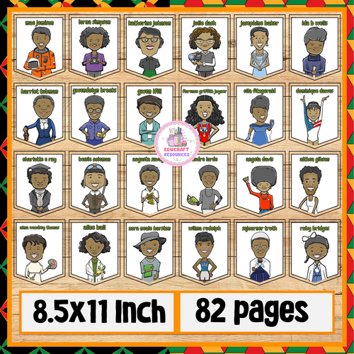 Women's-black history month Bulletin board | famous black womens bio ...