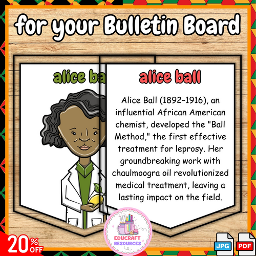 Women's-black history month Bulletin board | famous black womens bio ...