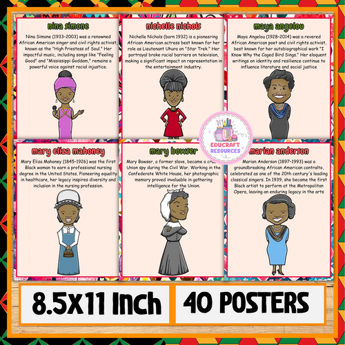 Women's-black history month posters | famous black womens classroom ...
