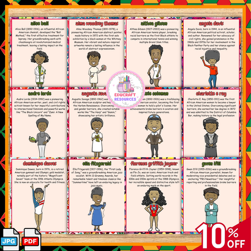 Women's-black history month posters | famous black womens classroom ...