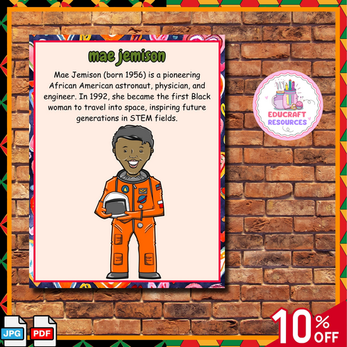 Women's-black history month posters | famous black womens classroom ...