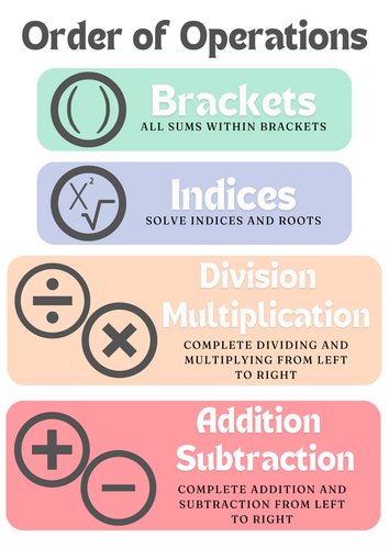 Order of operations and Four operations matching posters | Teaching ...