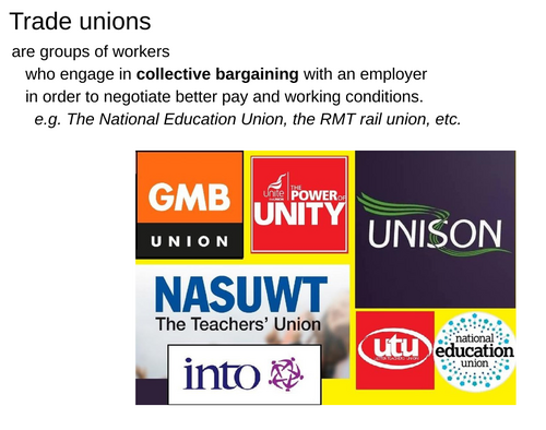 Trade unions | Teaching Resources