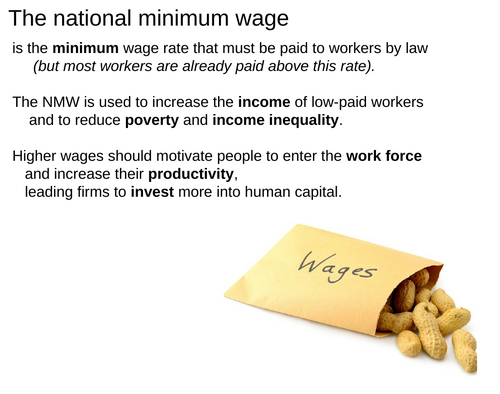 National minimum wage | Teaching Resources