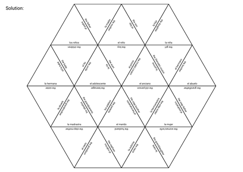 La Familia - Tarsia Puzzle | Teaching Resources