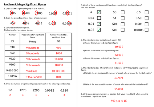 Significant Figures | Teaching Resources