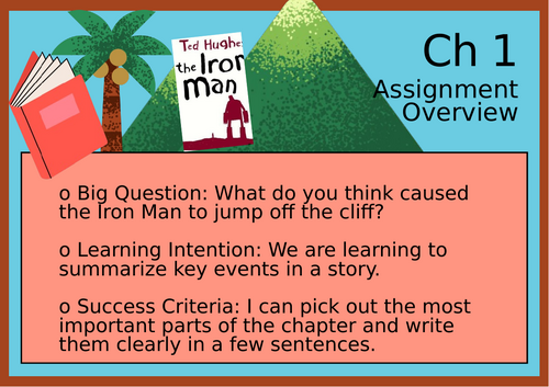 The Iron Man Literacy Adventure: Engaging Learning for Grades 3-6 (Ages ...