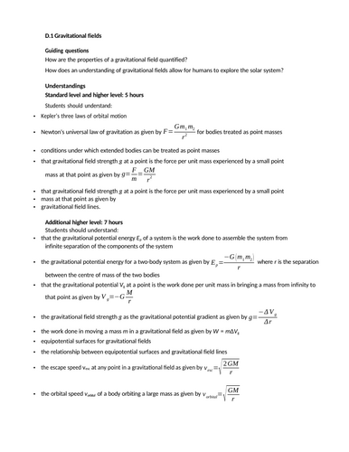 IB Physics Topics D.1-D.4 Complete Package | Fields, Potential ...