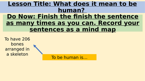 KS3 - Religious Studies/ Education (RS) Lesson - What does it mean to ...