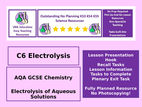 GCSE AQA Chemistry Electrolysis of Solutions Full Lesson Presentation ...