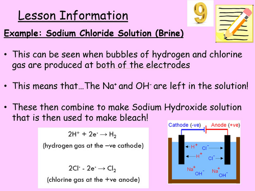 GCSE AQA Chemistry Electrolysis of Solutions Full Lesson Presentation ...