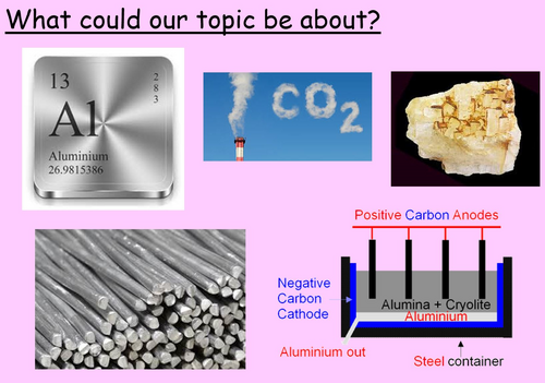 GCSE AQA Chemistry Extraction of Aluminium Full Lesson Presentation and ...