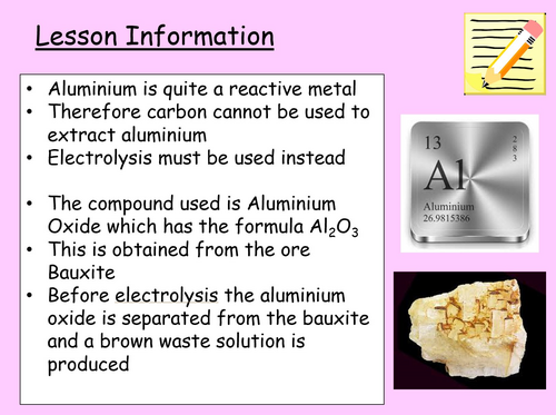 GCSE AQA Chemistry Extraction of Aluminium Full Lesson Presentation and ...