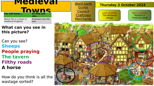 Medieval Town | Teaching Resources